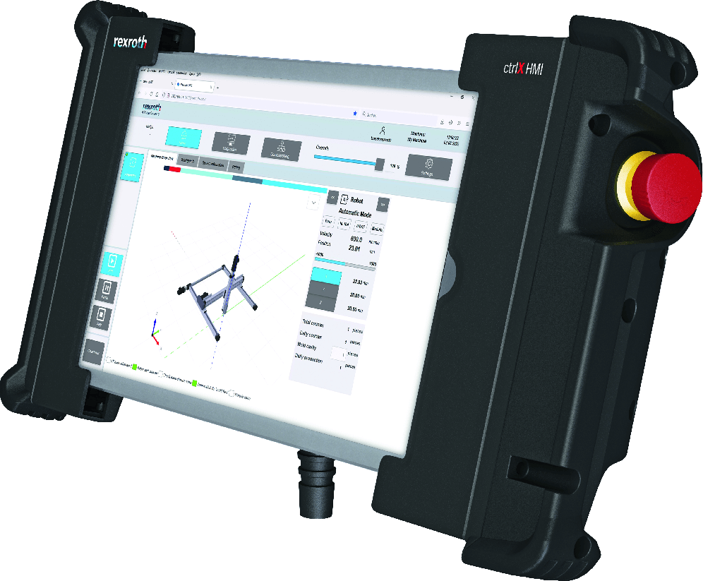 Controlador inteligente CRTL X CORE - Roydisa